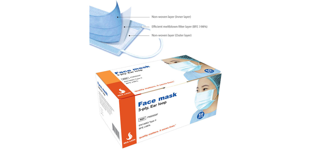 Quality Face Mask – SHOP SEA LION