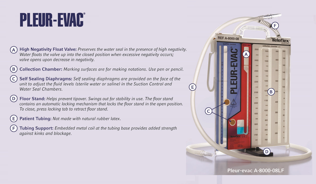 Pleur-evac® Chest Drainage System – SHOP SEA LION