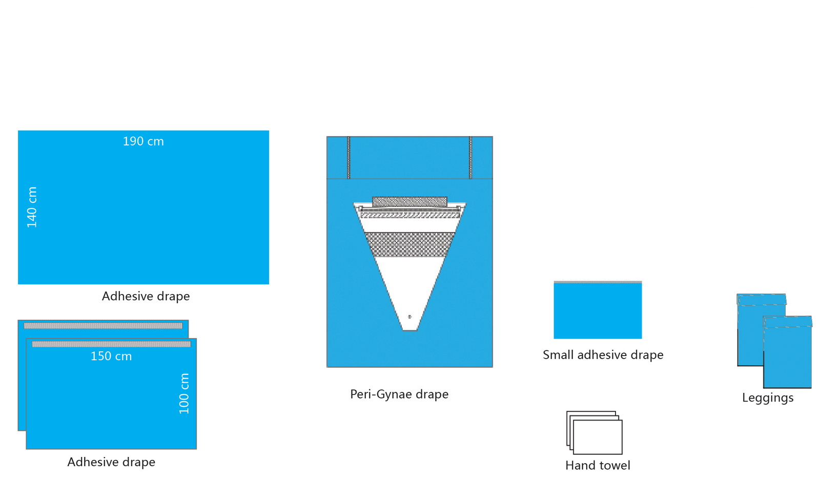 Sea Lion Peri-Gynae Drape Pack (Delivery Pack) – SHOP SEA LION